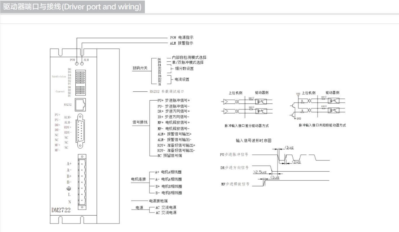 DM2722 - 深圳市宏创兴机电