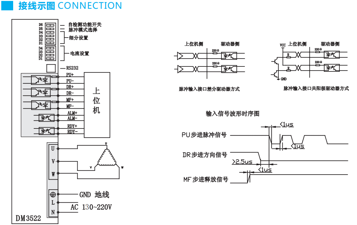 DM3522 - 深圳市宏创兴机电
